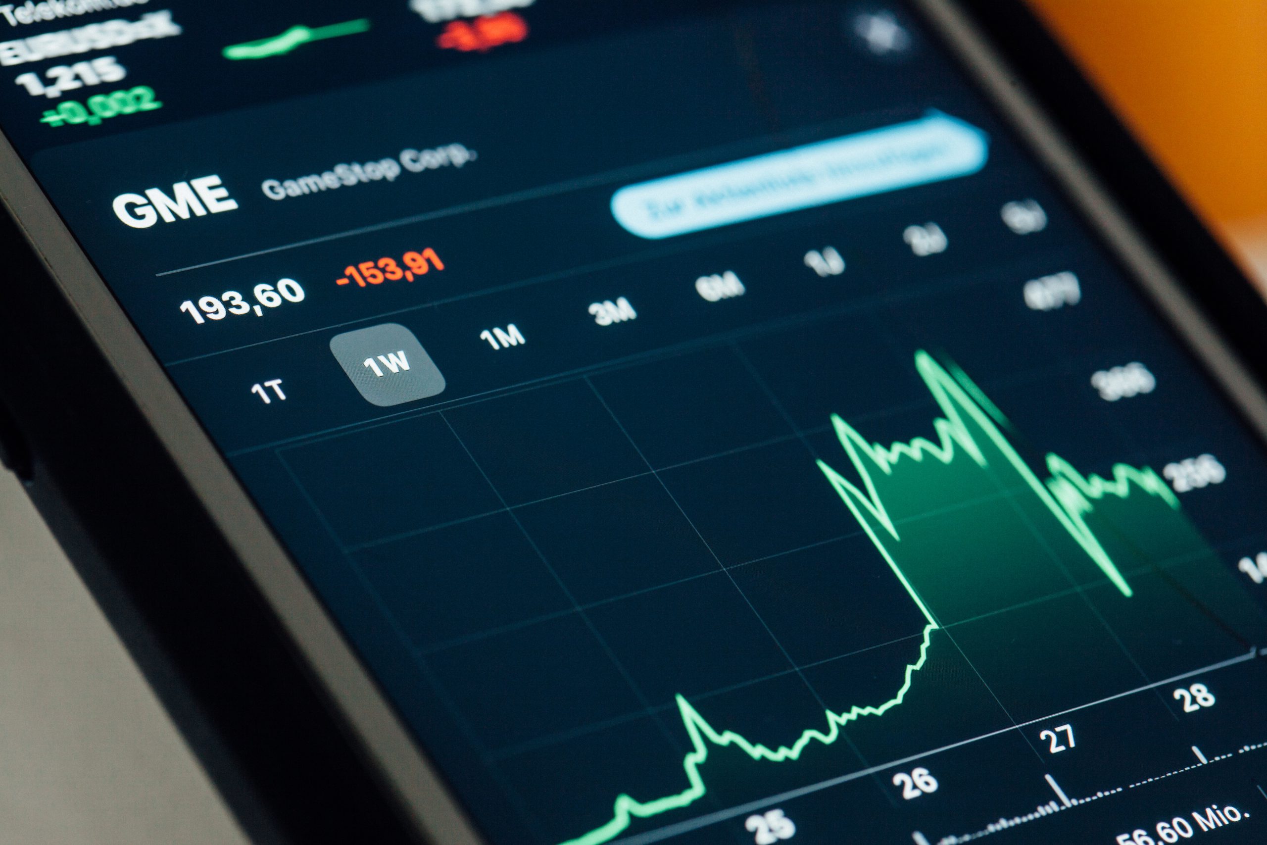 Scenario: Trading in Gamestop shares - Corterum